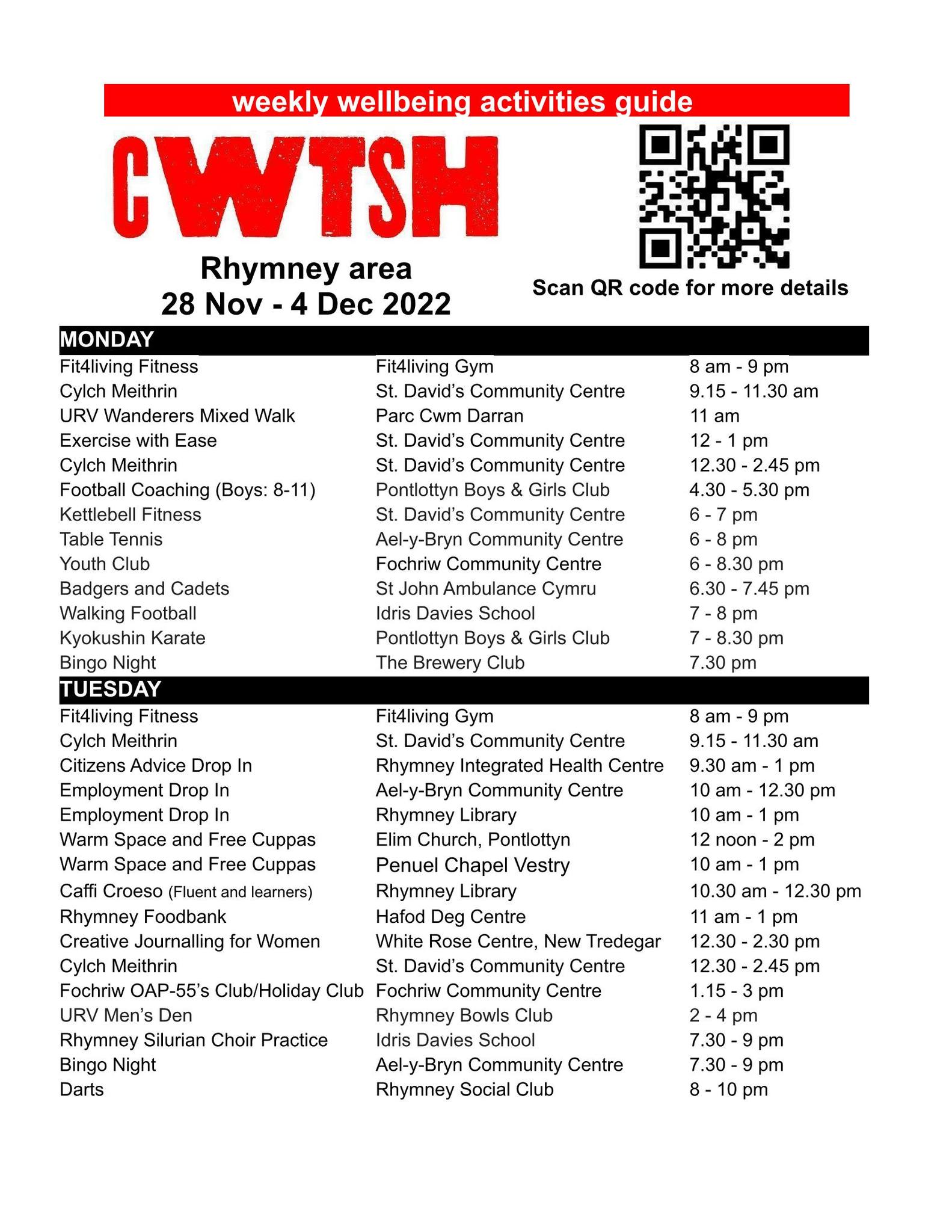 Cwtsh: helping communities embrace wellbeing